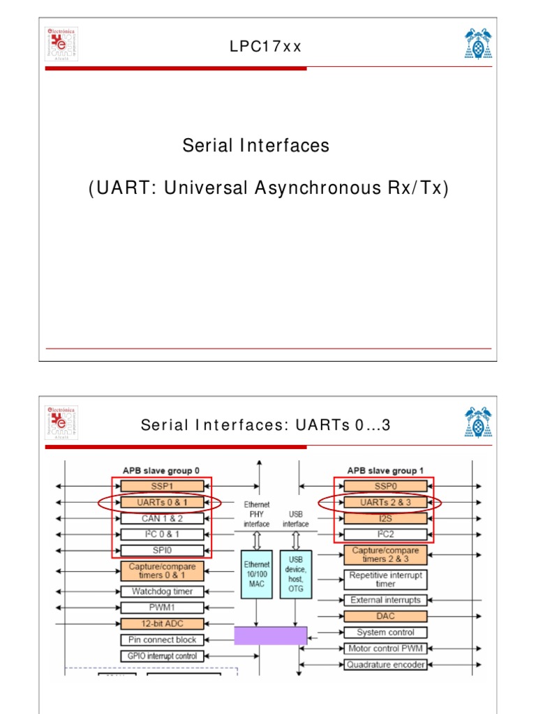 Serial Interfaces (UART: Universal Asynchronous RX/TX) : LPC17xx | PDF | Duplex ...