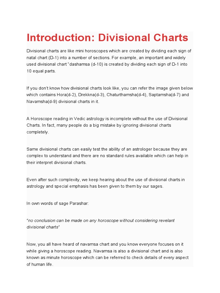 Divisional Charts by Kuntal | PDF | Horoscope | Technical Factors Of ...