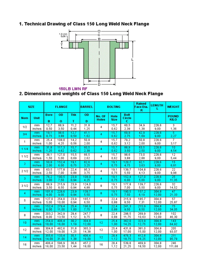 Technical Drawing of Class 150 Long Weld Neck Flange: 150Lb LWN RF ...