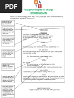Playwriting: Guidelines For Formatting A Manuscript | PDF | Screenplay ...