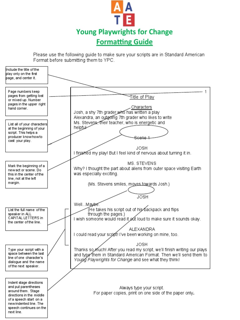 Young Playwrights For Change Formatting Guide | PDF
