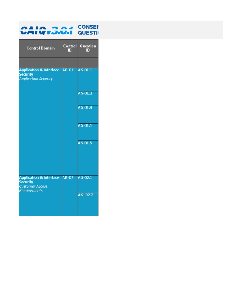 CAIQ - v3.0.1 09 01 2017 - LTA | PDF | Information Security ...