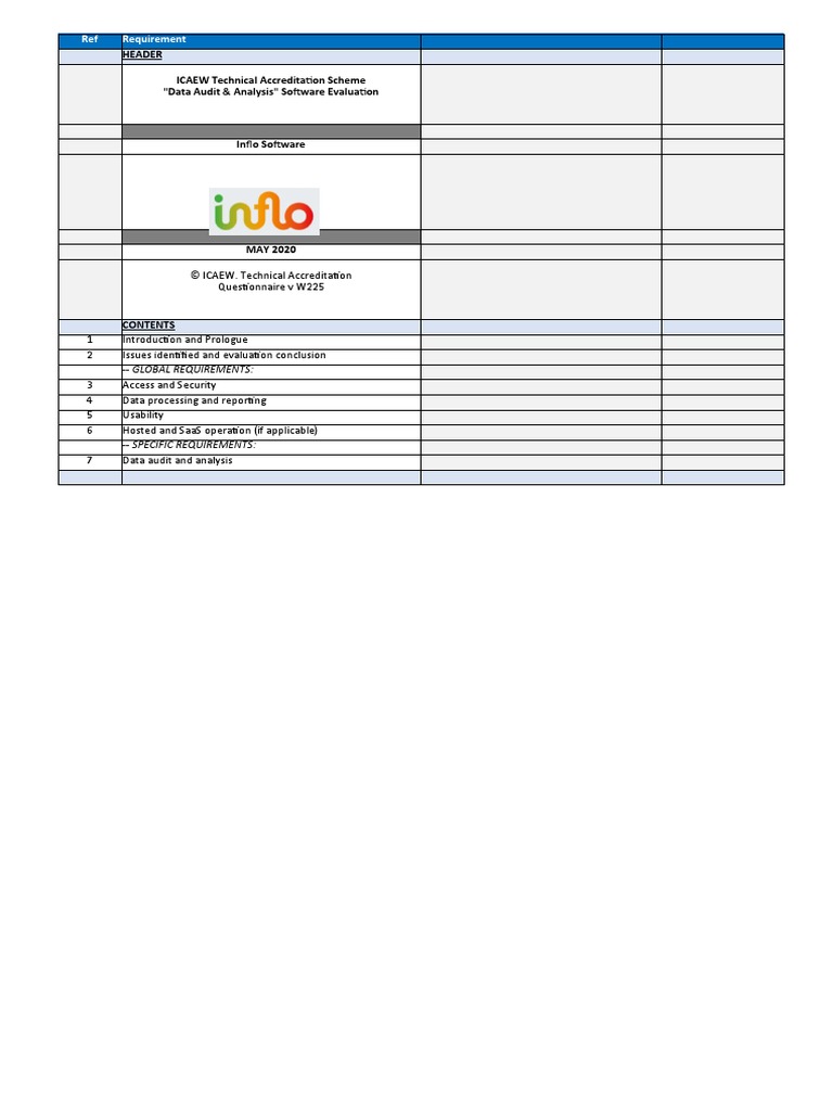 Inflo Data Audit and Analysis May 2020 | PDF | Password | Database ...