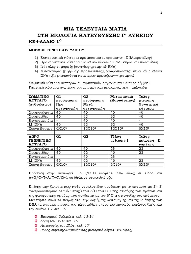 ΣΗΜΕΙΩΣΕΙΣ ΜΙΑ ΜΕΡΑ ΠΡΙΝ ΤΙΣ ΠΑΝΕΛΛΗΝΙΕΣ | PDF
