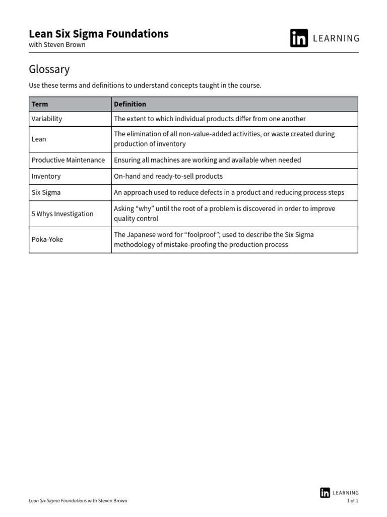 Glossary: Lean Six Sigma Foundations | PDF