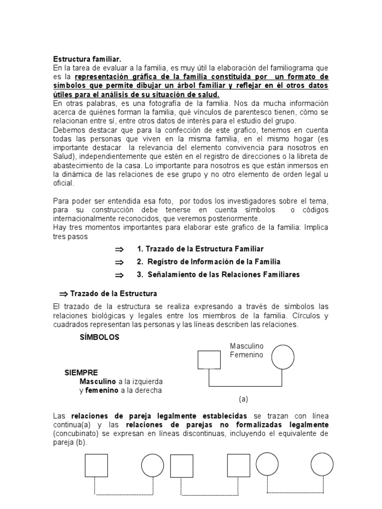 Estructura Familiograma | PDF | Familia | Matrimonio