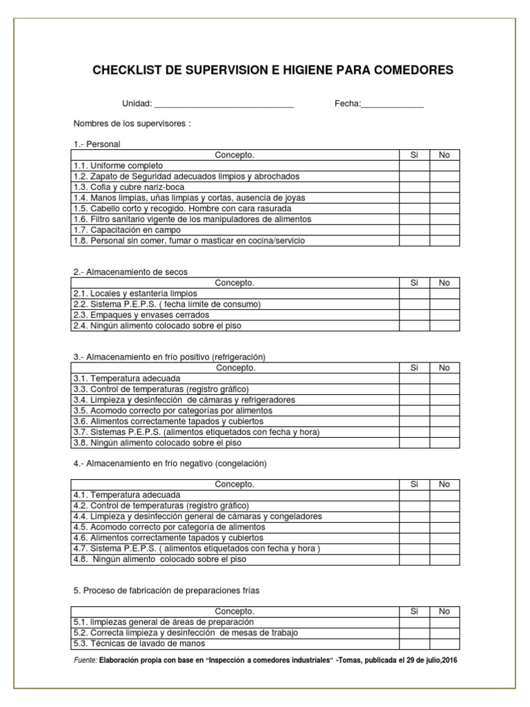 Checklist para Comedores Industriales | PDF | Alimentos | Determinantes ...
