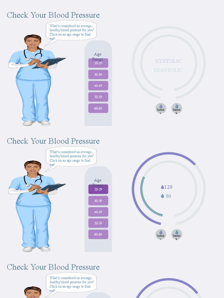 Check Your Blood Pressure: Systolic | PDF | Diastole | Body Fluids