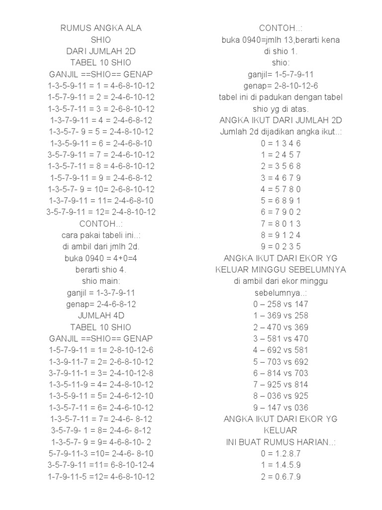 Rumus Shio dan Angka Ikut Berdasarkan Jumlah 2D, 4D, dan Kepala + Kop ...