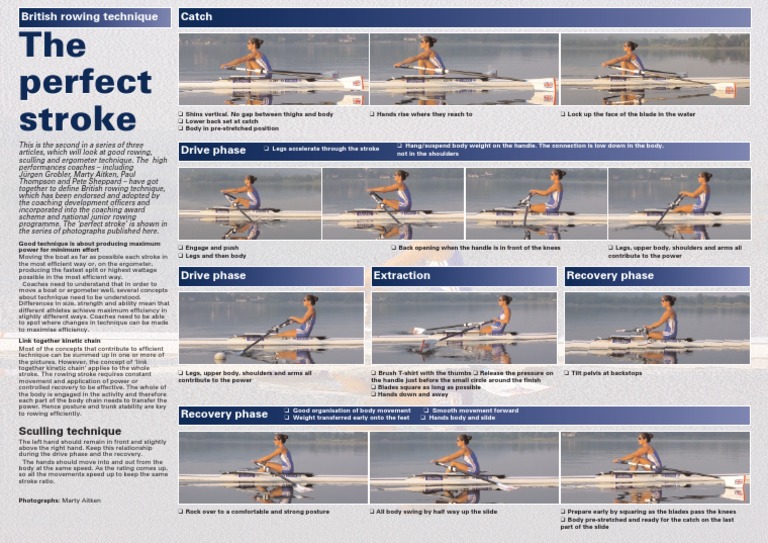 Sculling Technique | Download Free PDF | Rowing (Sport) | Hand