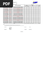 Tenarishydril Blue: Pipe Body Data | PDF | Pipe (Fluid Conveyance ...