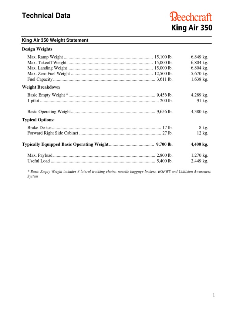 Technical Data: King Air 350 Weight Statement Design Weights | PDF ...
