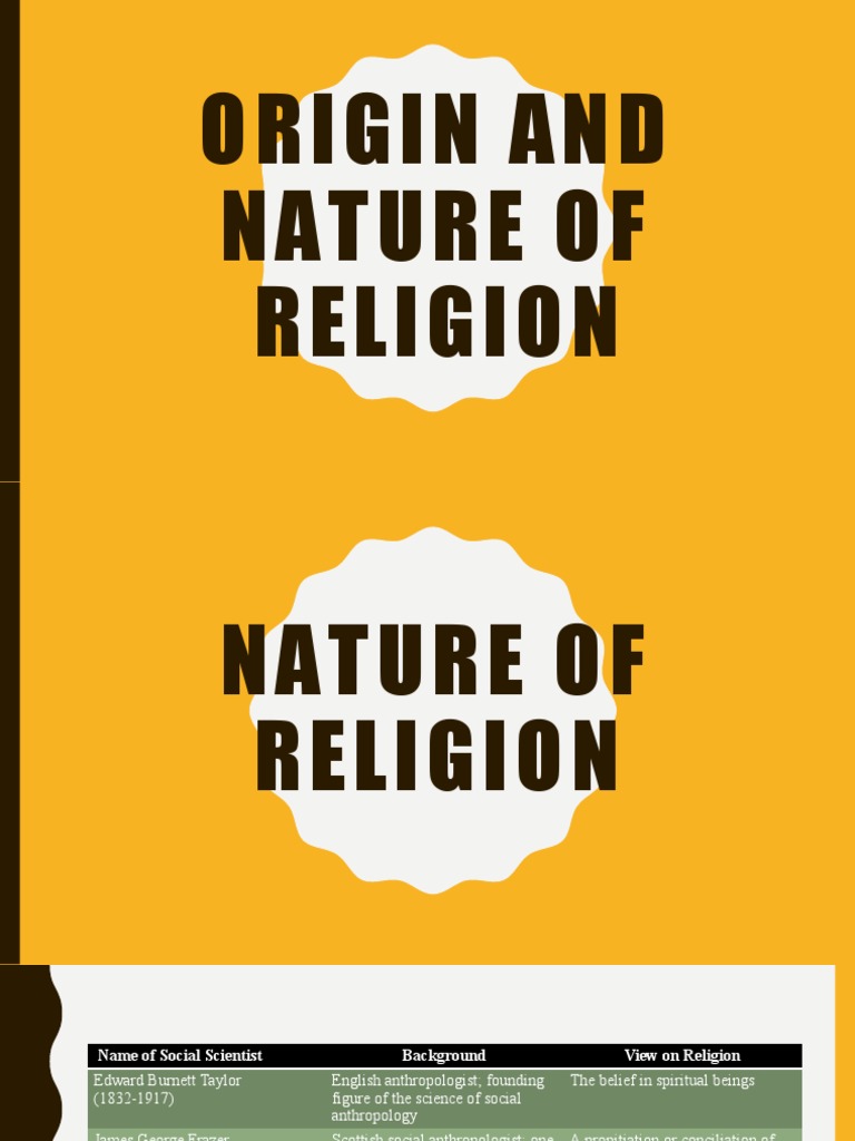 The Origins and Development of Major World Religions: A Comparative Analysis of Theories on the ...