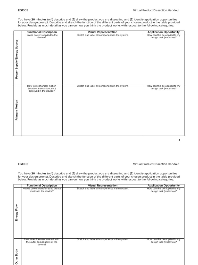 Virtual Product Dissection Guide | PDF | Power Supply | Physics