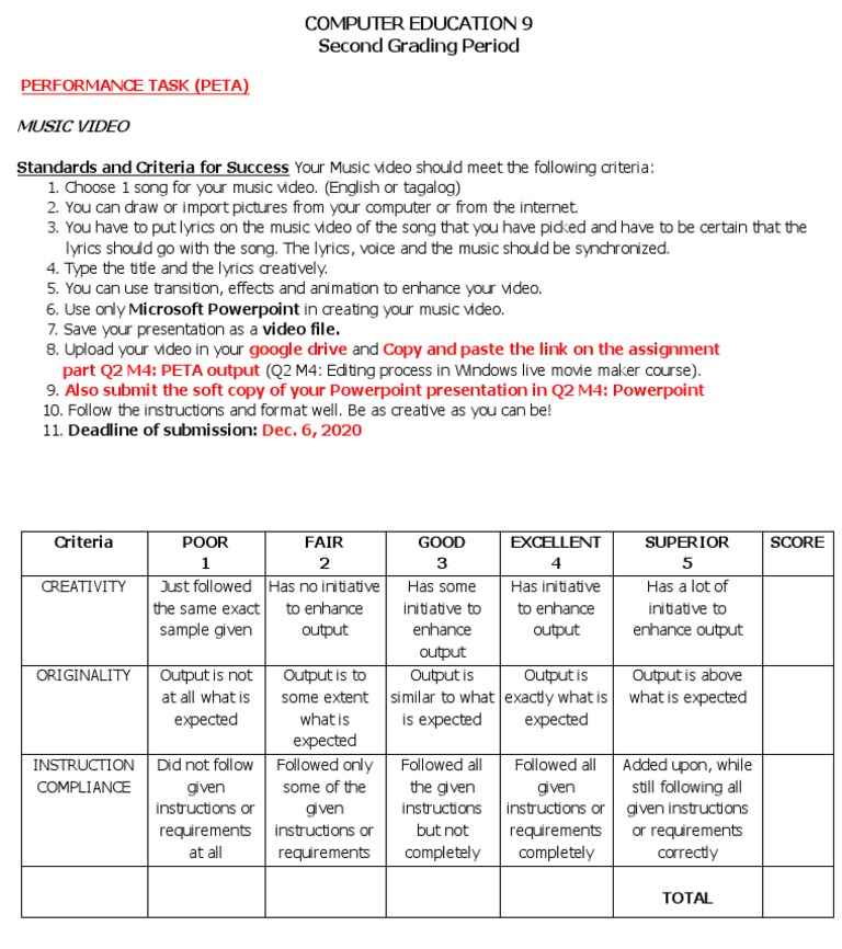 Music Video: Performance Task (Peta) | PDF | Microsoft Power Point | Video