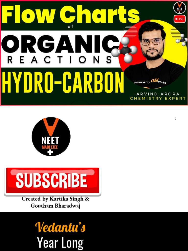 Flow Chart - Hydrocarbons | PDF | Alkene | Alkane