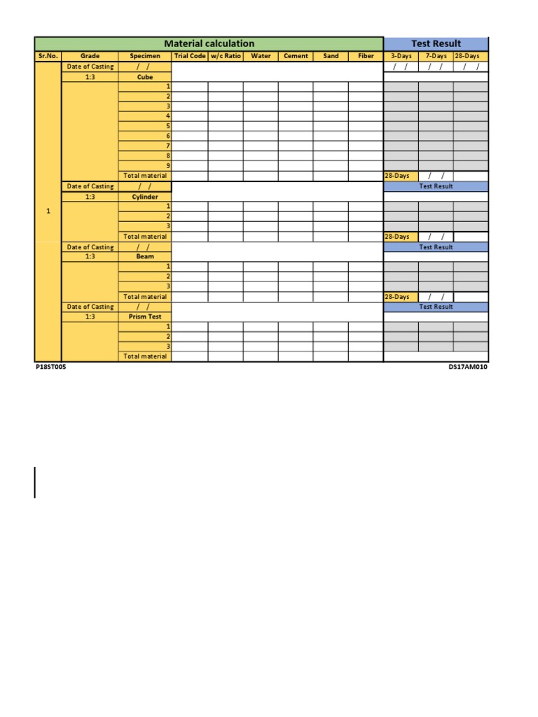 Test Result Material Calculation | PDF | Civil Engineering | Applied ...