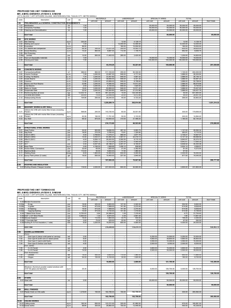 Sample BOQ | PDF | Door | Sewage