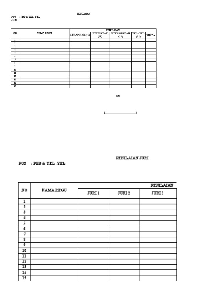 Form Penilaian PBB | PDF