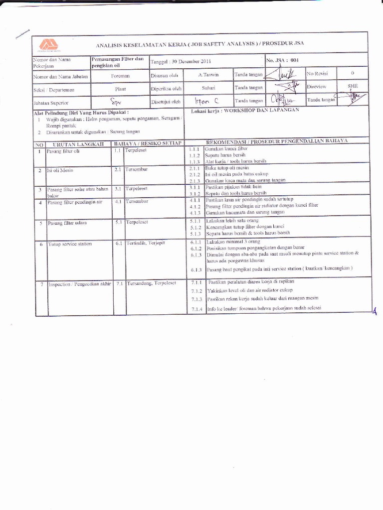 JSA Pemasangan Filter & Penggantian | PDF