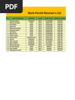 Qyadati Certification Details | PDF