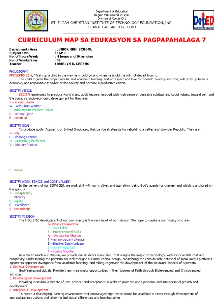 ESP 7 Curriculum Map Focuses on Holistic Student Development | PDF | Curriculum | Learning