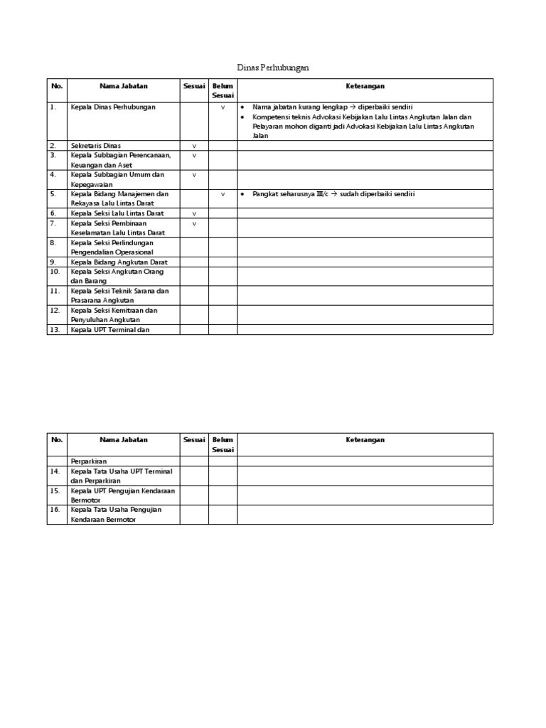 Contoh Form Verifikasi V | PDF