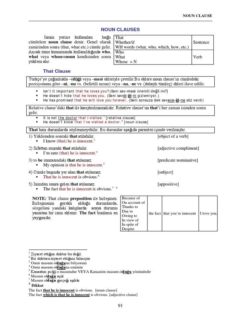 12 Noun Clauses PDF | PDF