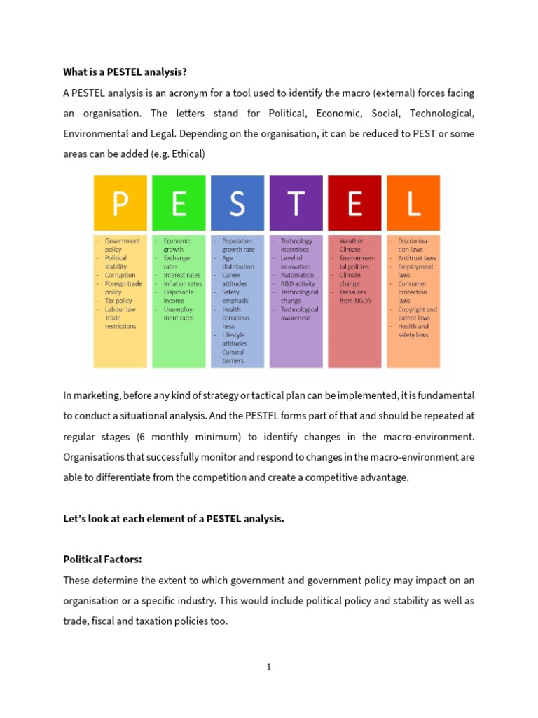 What Is A PESTEL Analysis? | PDF | Sustainability | Corporate Social ...