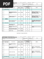 RFI Process for Asphalt Testing | PDF | Business | Computers