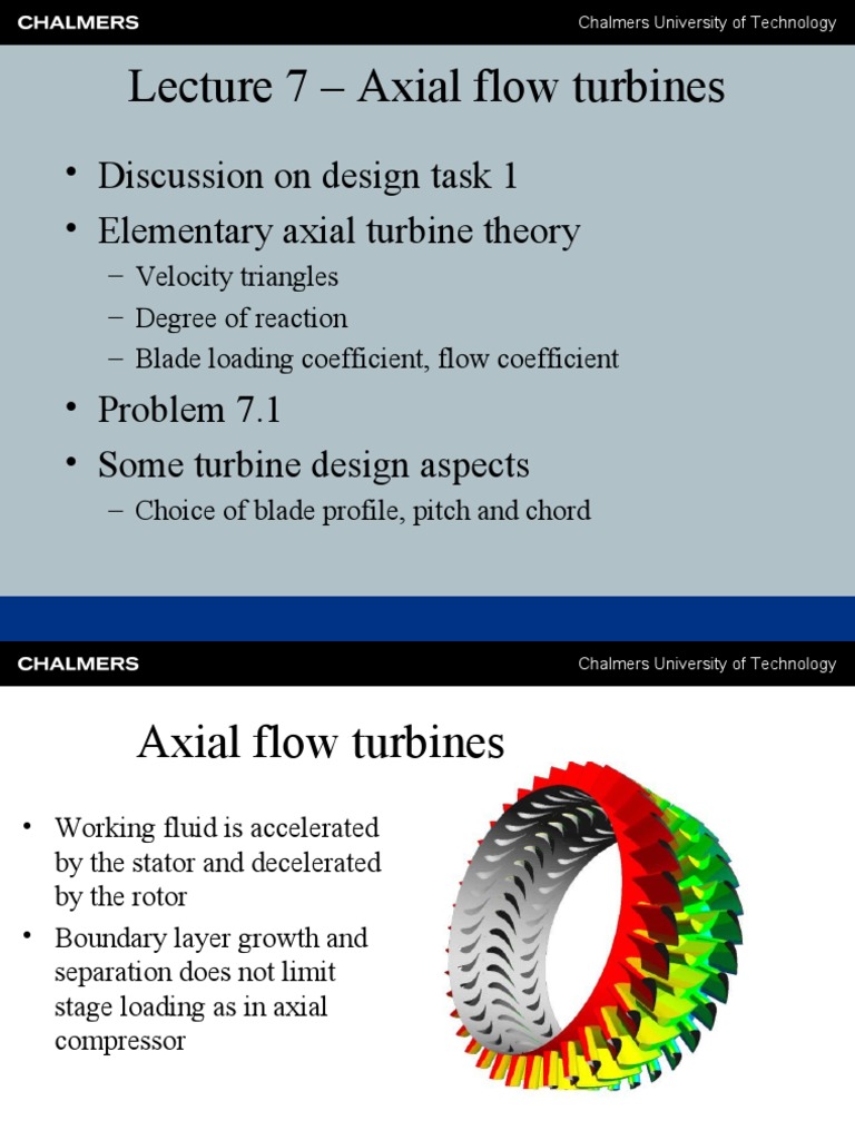 Lecture 7 - Axial Flow Turbines: - Discussion On Design Task 1 ...
