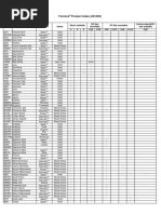 TRH14 Classification of Granular Materials, Gravels and Soils | PDF ...
