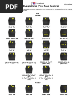 4x4x4 Rubiks Cube Parity Algorithms Soultion | PDF