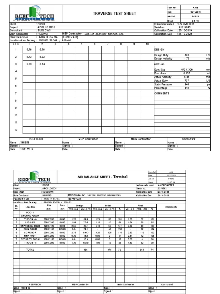 Traverse Test Sheet:: Pivot: Apollo Dc-1: Sudlows: Huawei: FAHU # P1-01 ...
