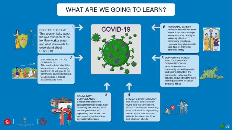 2COVID19PPT - 25MarchPPTWithAnimation (1) - 2 | PDF | Global Health ...