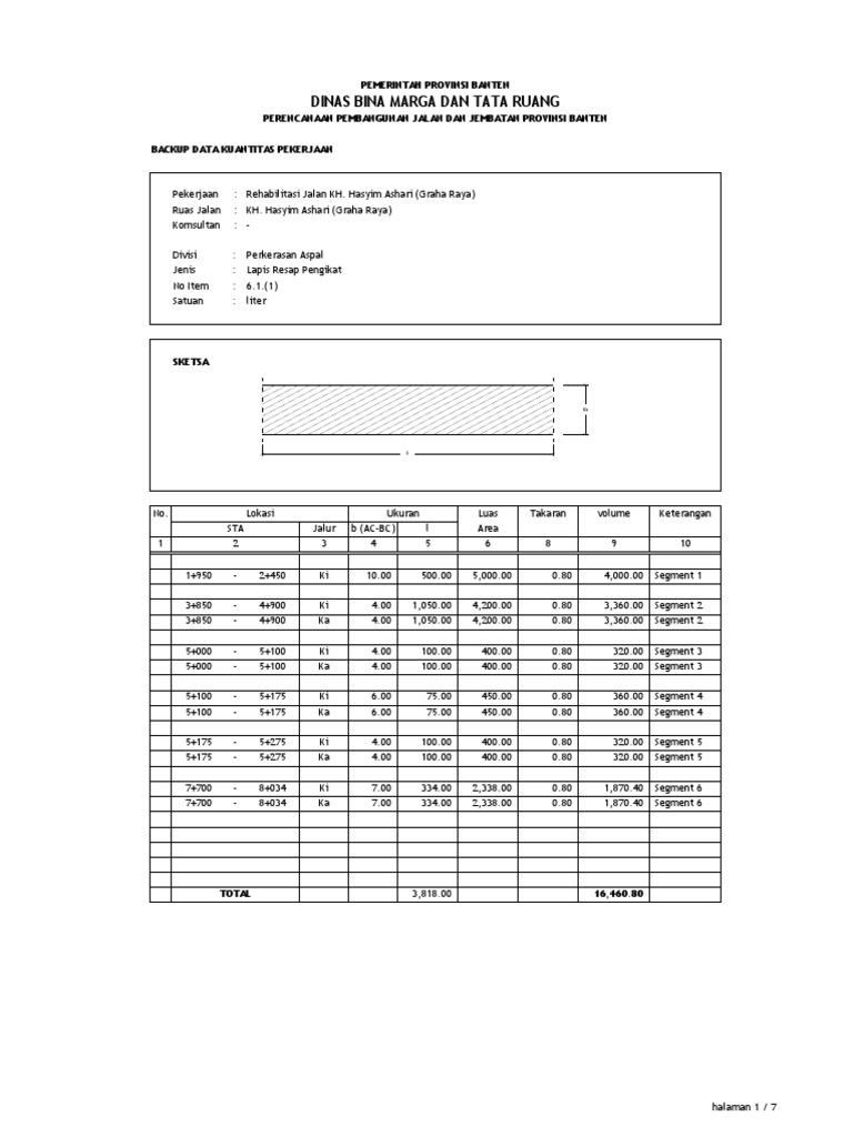 Backup Jalan | PDF