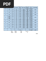 ANSI XMFR Impedednce | PDF | Transformer | Electronic Engineering