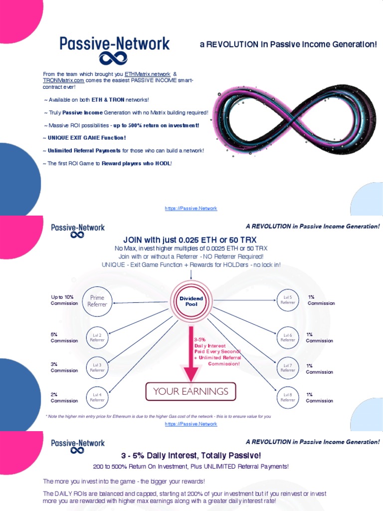 A REVOLUTION in Passive Income Generation! | PDF | Return On Investment ...