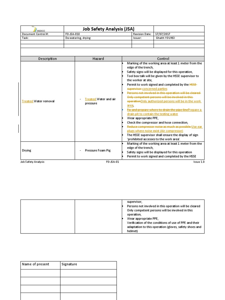 Job Safety Analysis (JSA) : Description Hazard Control | Download Free ...