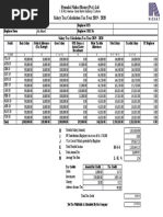 RAO-2021 Draft | PDF | Financial Services | Economies