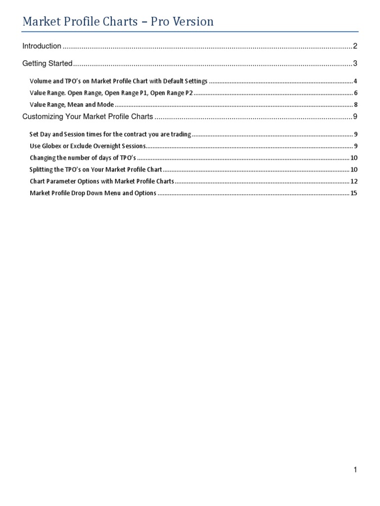 Market Profile Charts - Pro Version | PDF | Option (Finance) | Prices