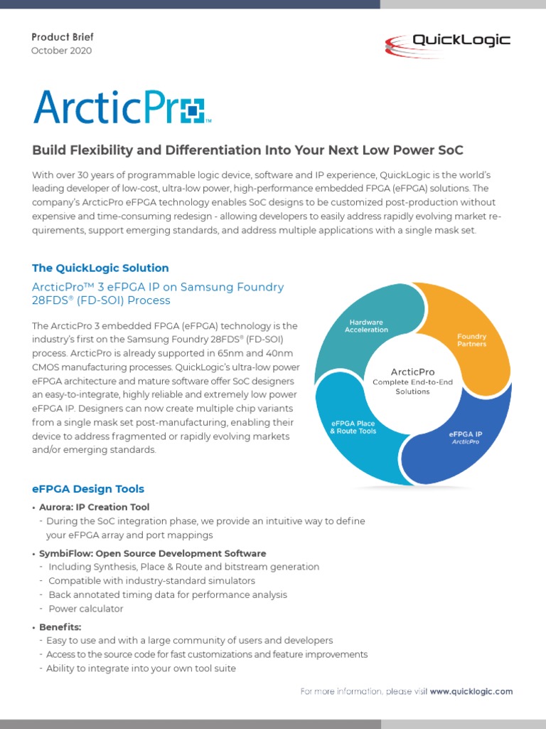 The Quicklogic Solution: Build Flexibility and Differentiation Into ...