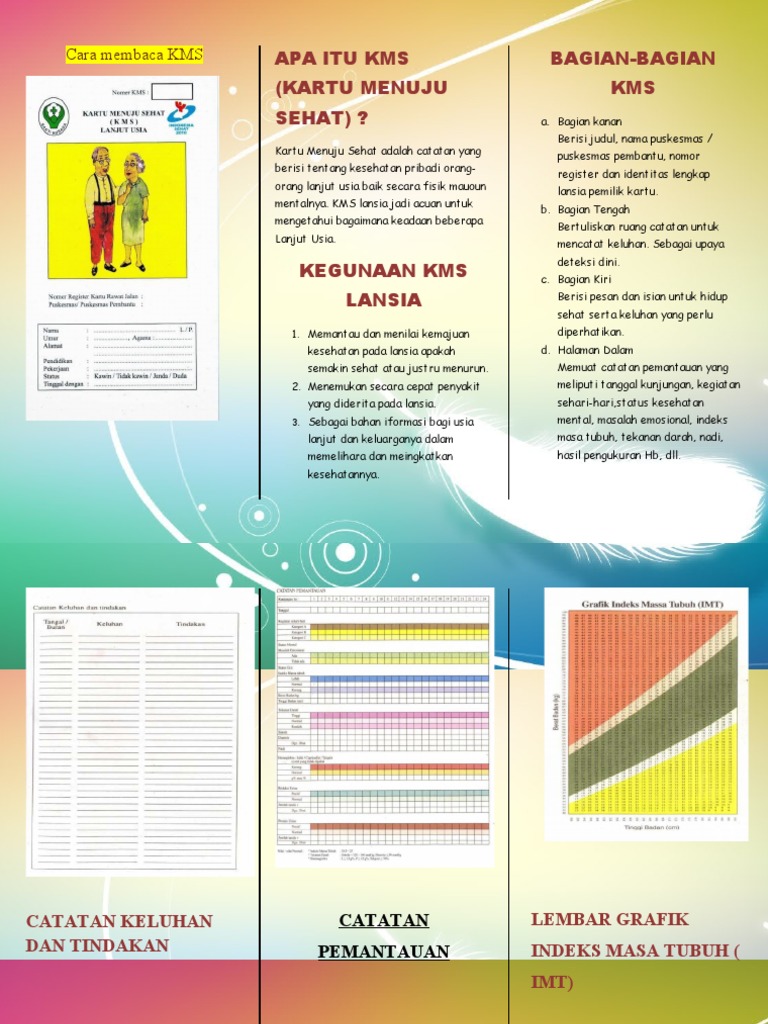 Leaflet KMS LANSIA | PDF