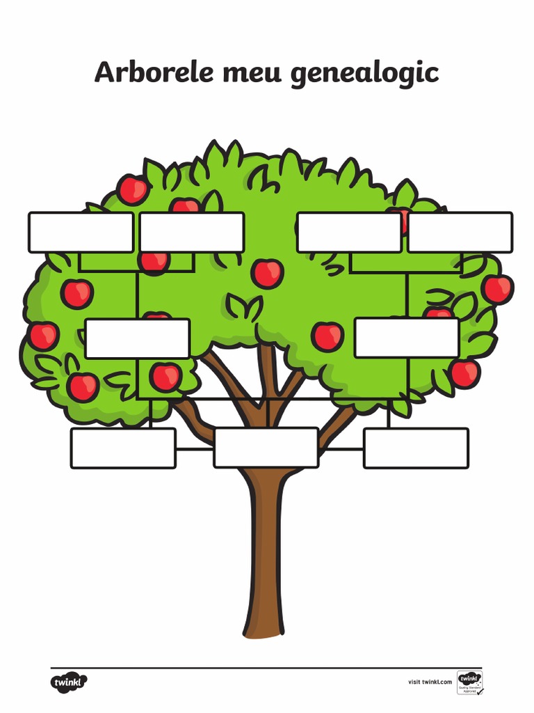 Arborele Meu Genealogic Fise de Lucru PDF | PDF