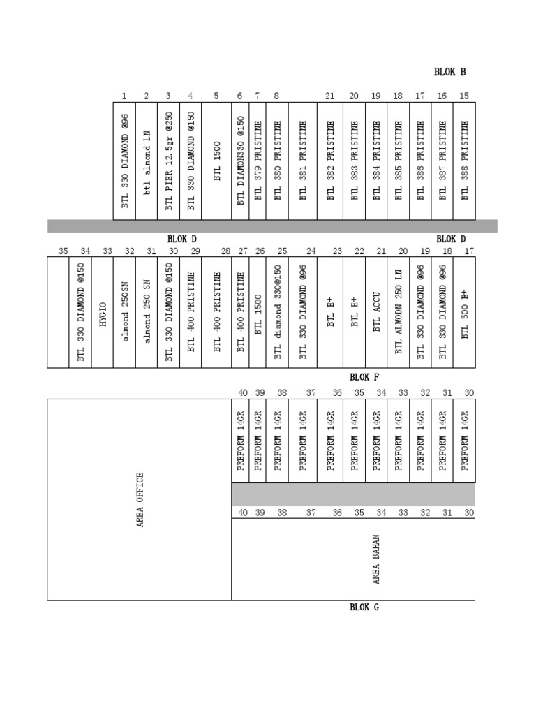 Layout Depan New | PDF