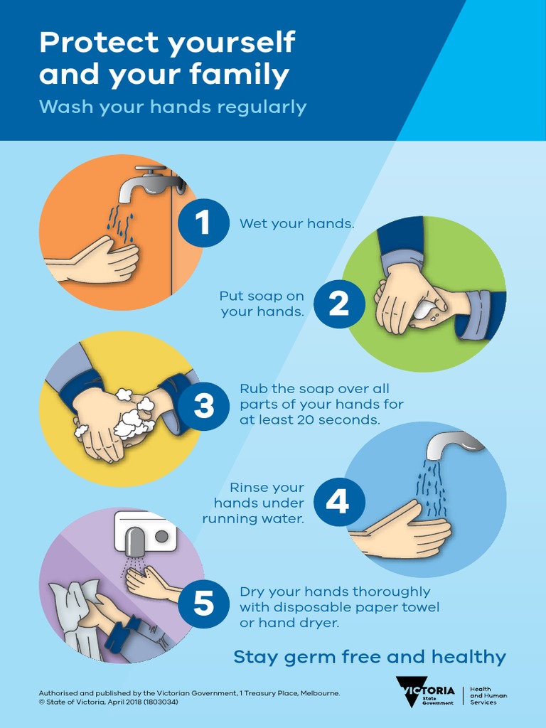 Handwashing Steps for Health | PDF
