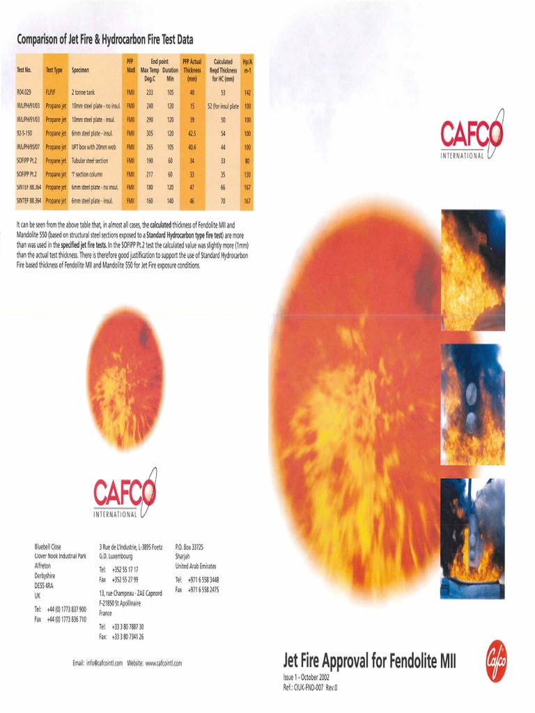 Jet Fire Approval For Fendolite MII | PDF