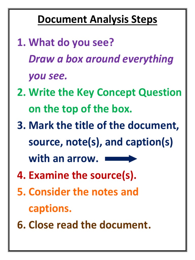 Document Analysis Steps | PDF | Career & Growth | Philosophy