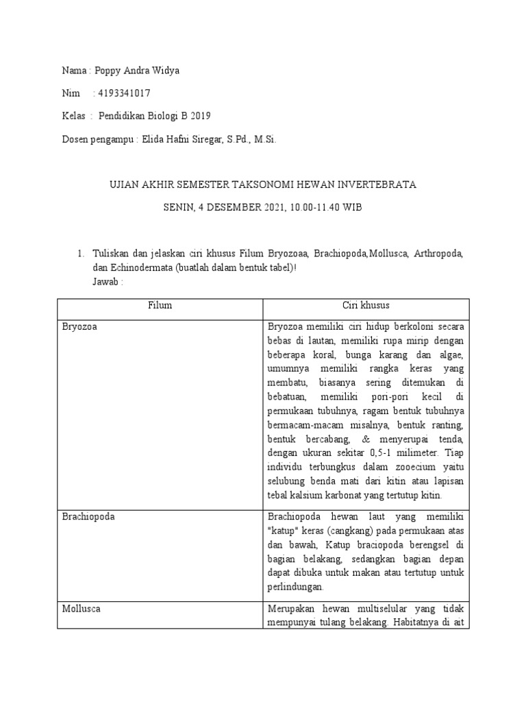 IDYAfashndabcsfjf | PDF | Kajian Bahasa Asing | Griya & Taman