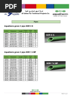 Interplast UPVC Pipe Specification | PDF | Polyvinyl Chloride | Pipe ...